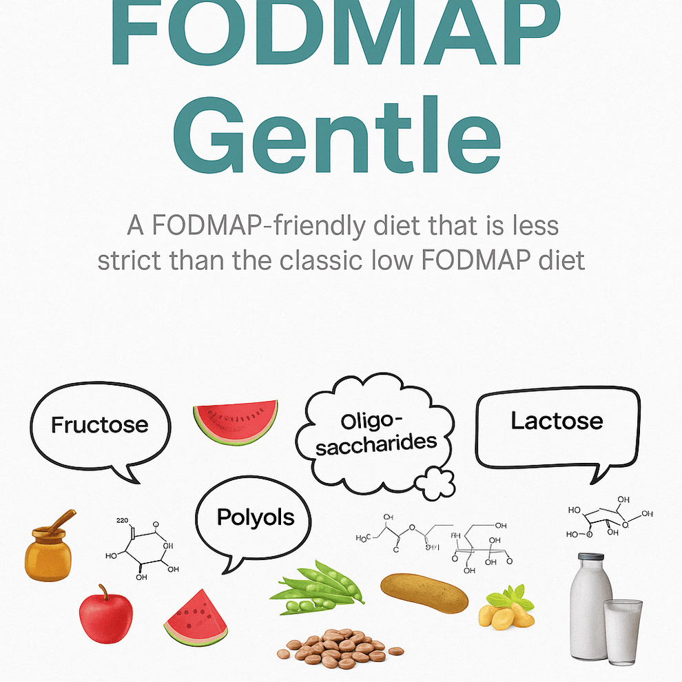 Free Guide: FODMAP Gentle Diet – casa de sante