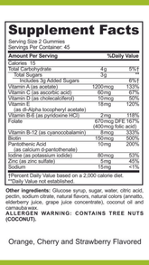 The Ultimate Guide to Fructan Hydrolase Supplements: Benefits, Uses, a ...